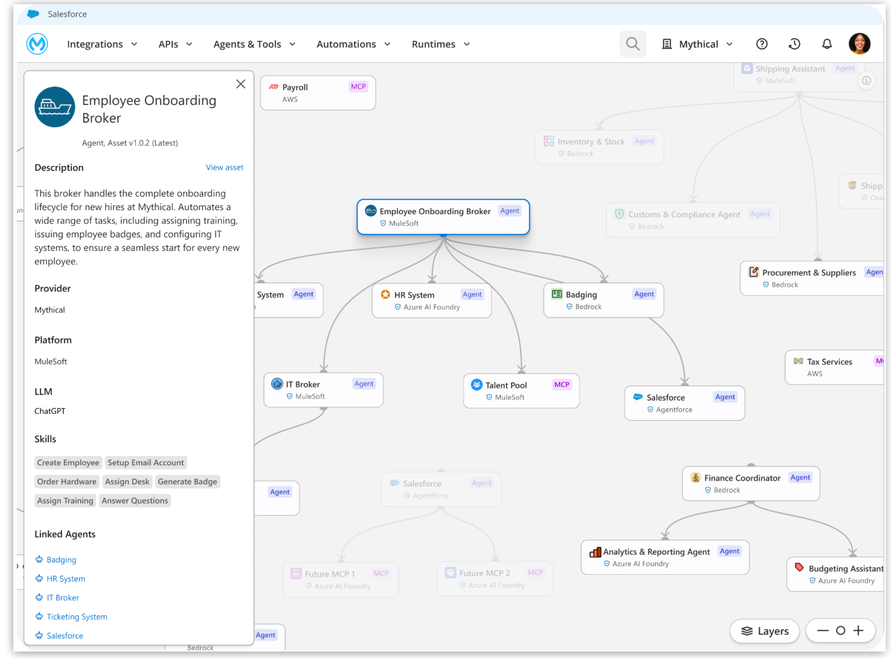 Architecting the Agentic Enterprise with MuleSoft | Salesforce Architects